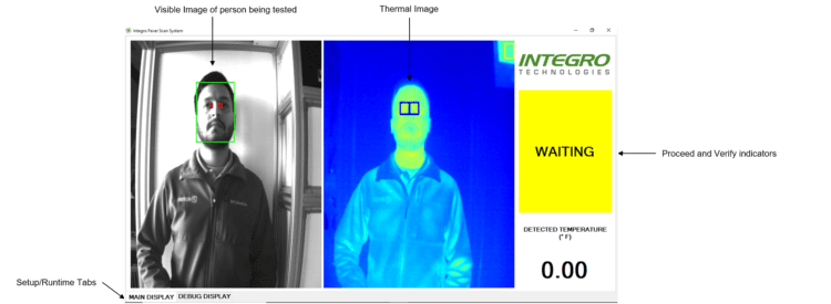 Automated Fever Detection Solution